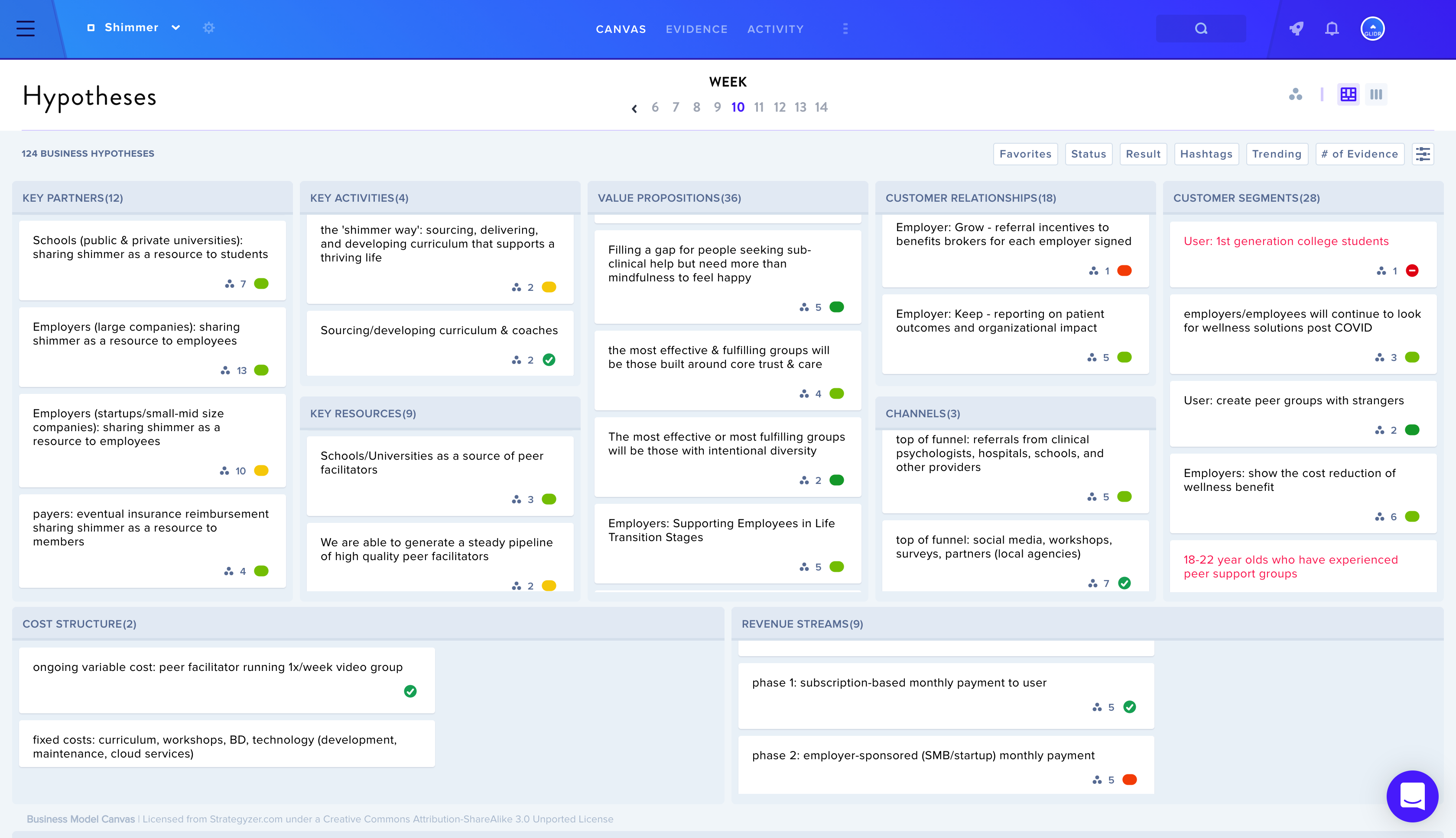 Launchpad on GLIDR is the #1 lean platform